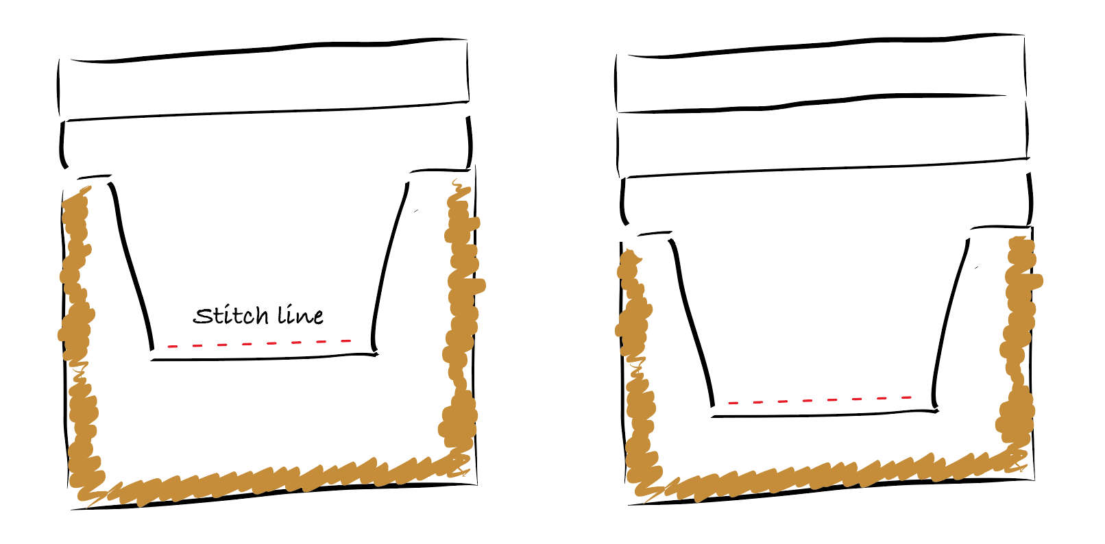 How to Make T-slot Card Pockets | Borderland Leather